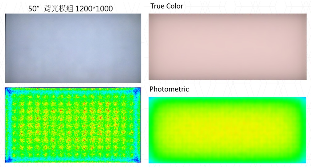 Mini LED模擬技術應用 - 睿騰創意