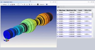 Zemax STAR Module 成像與多物理場整合模組 - 睿騰創意